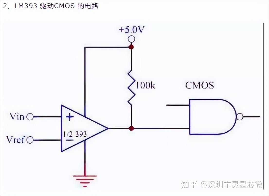 LM393/LM393DR/LM393DT/AIP393最新中文资料 - 知乎