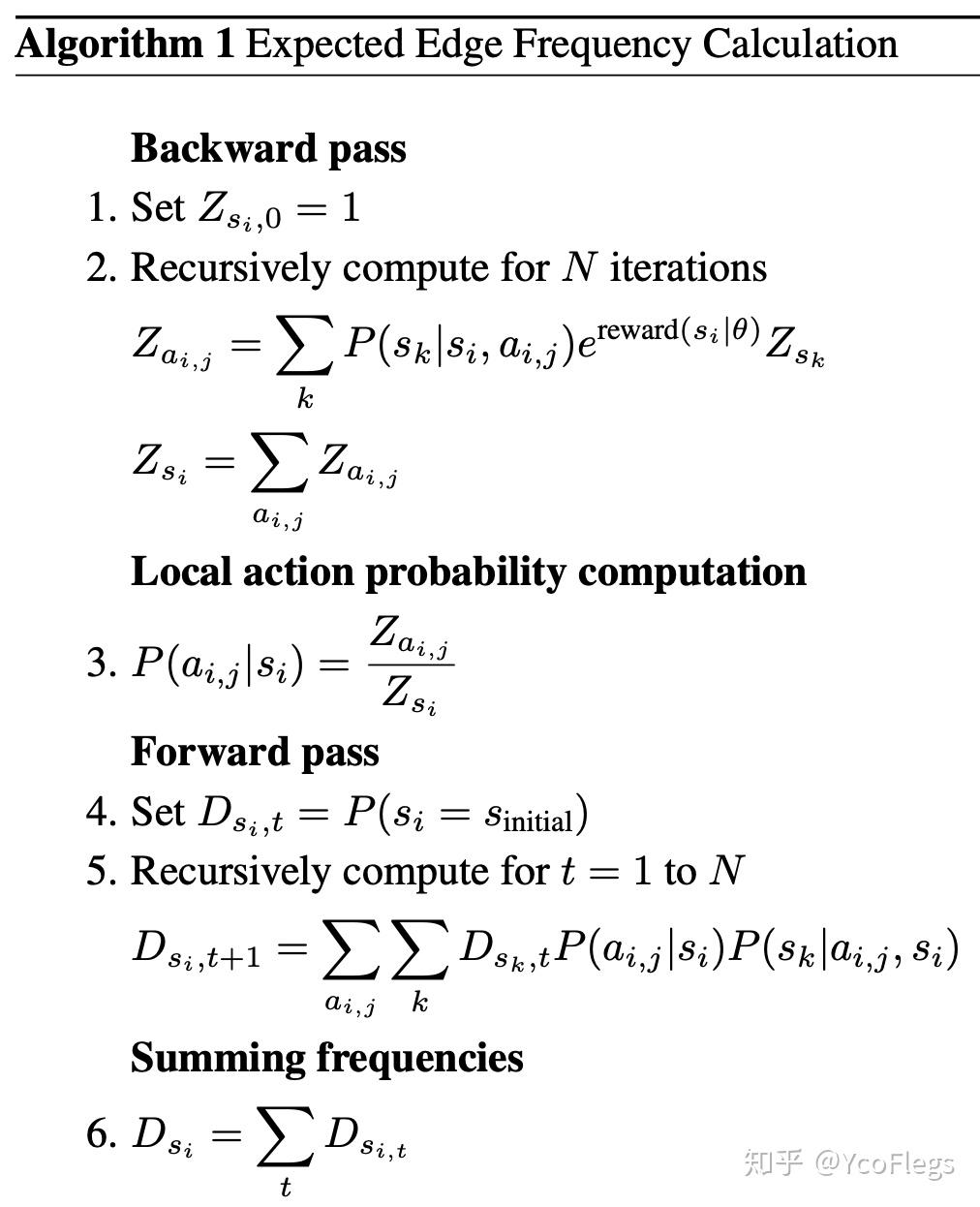 [文献]Maximum Entropy Inverse Reinforcement Learning - 知乎