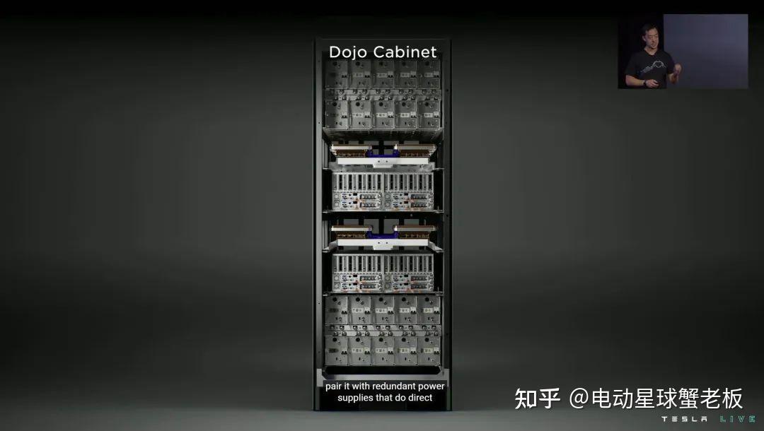 特斯拉AI Day 2022全解读：能走会动的Tesla Bot，DOJO超算明年量产、还有FSD新进展！？ - 知乎