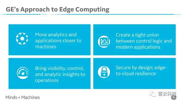 深度剖析Predix最新玩法 | GE全球2017年度大会Minds+Machines现场见闻 - 知乎