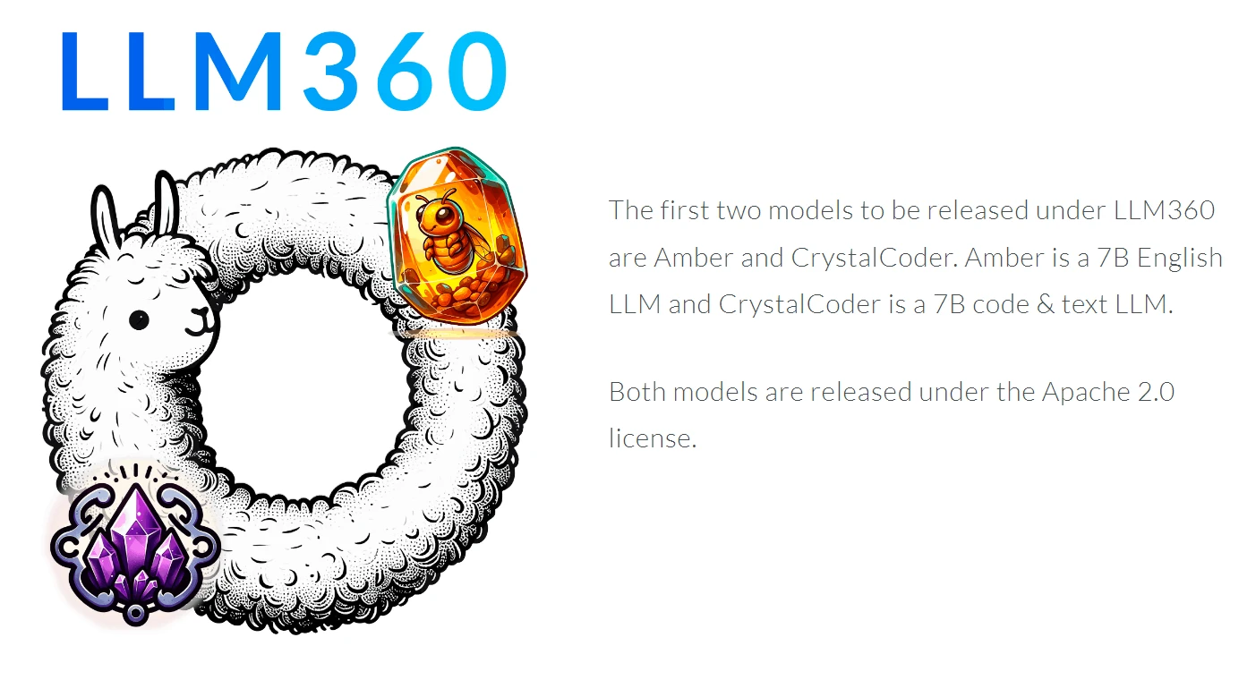 LLM360：开放透明的开源大模型 - 知乎