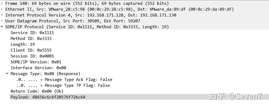 vsomeip E2E保护 - 知乎