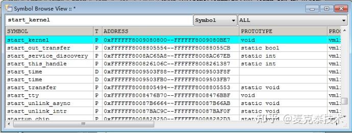 使用CodeViser 调试RK3399 处理器和Linux kernel指导（第二部分） - 知乎