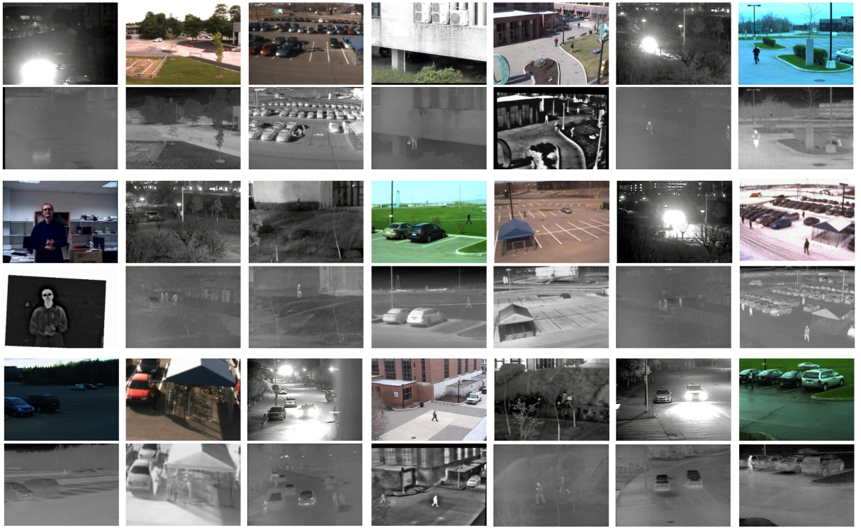 VIFB: 一个可见光与红外图像融合Benchmark - 知乎