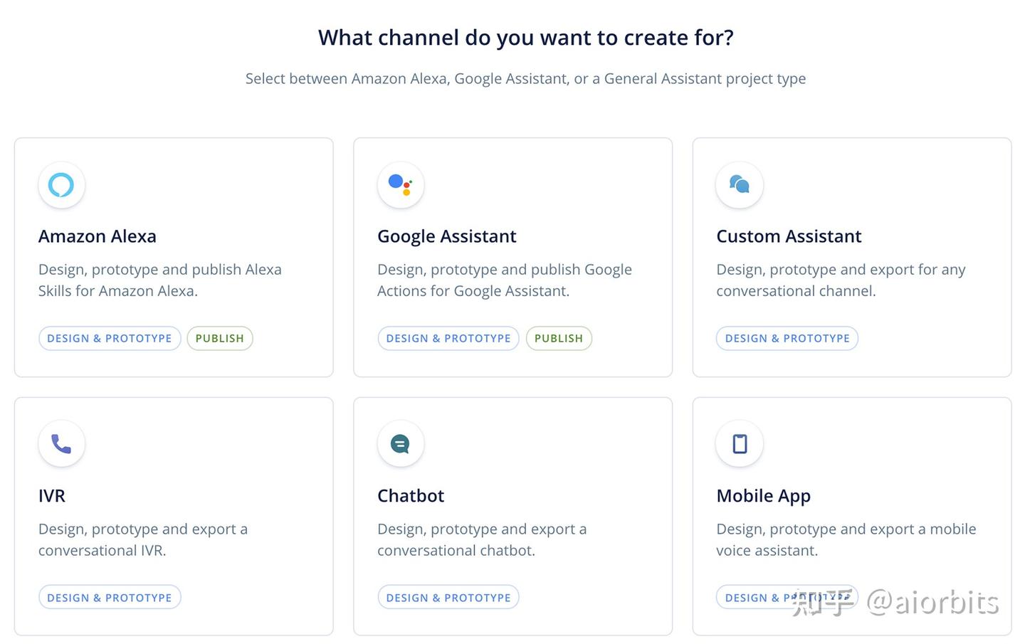 Voiceflow：引领对话式AI技术的未来? - 知乎