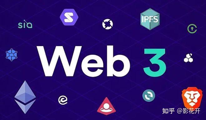 最新！XBIT带你玩转Web3交易所 - 知乎