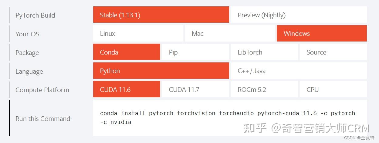 图文并茂讲解CUDA, CUDA Toolkit, CUDA Driver, CUDA Runtime, nvcc之间的关系及其版本兼容性 - 知乎