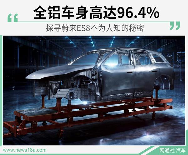 全铝车身高达96.4% 探寻蔚来ES8不为人知的秘密 - 知乎