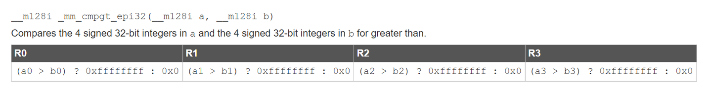 QNN PACK量化代码讲解（一）：add算子 - 知乎