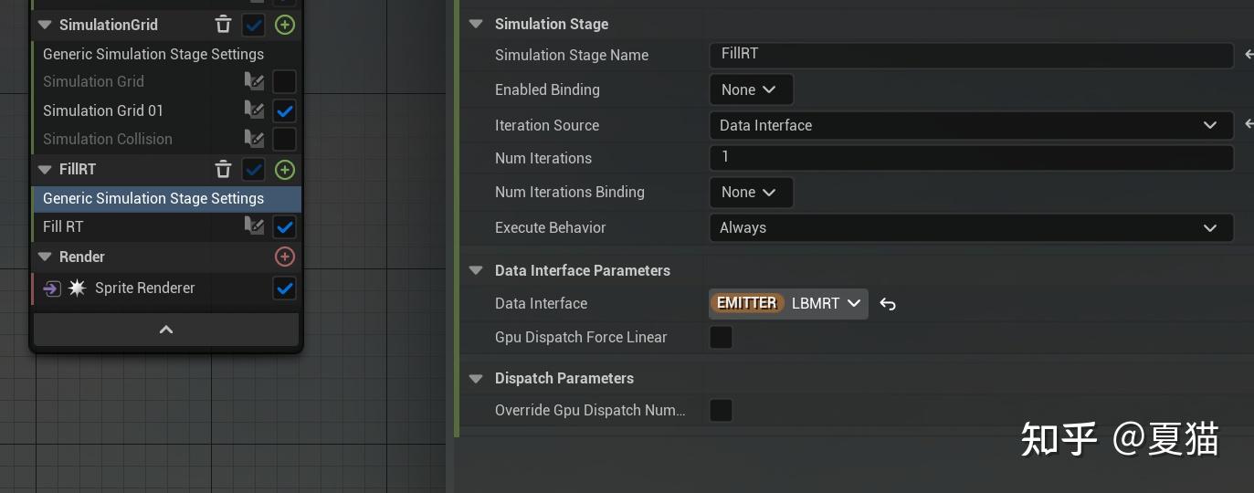 【UE4/5】基于LBM(Lattice Boltzmann Method)Niagara流体模拟 - 知乎