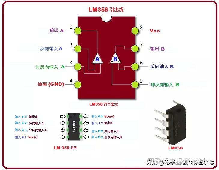 什么是LM358运算放大器？LM358引脚图及功能详解，几分钟带你搞懂 - 知乎