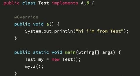 Java基础：四种访问权限修饰符详解！ - 知乎