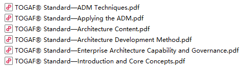 必看！TOGAF 标准第十版究竟考些啥？又该如何准备？ - 知乎