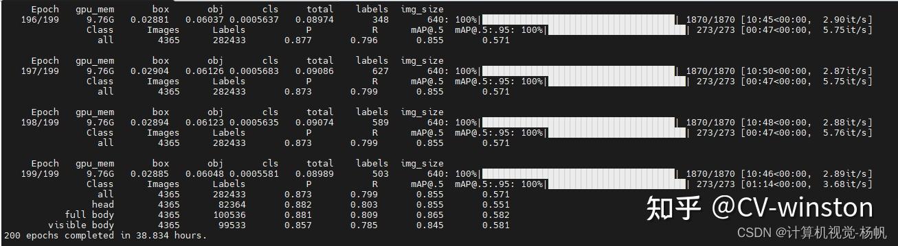 yolov7 训练crowded human 【head, full body, visible body box detection】 - 知乎