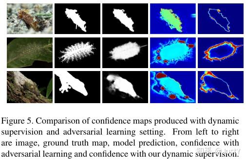 论文阅读：Confidence-Aware Learning for Camouflaged Object Detection - 知乎