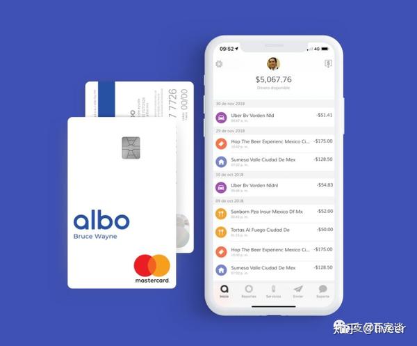 墨西哥数字银行Albo介绍 - 知乎