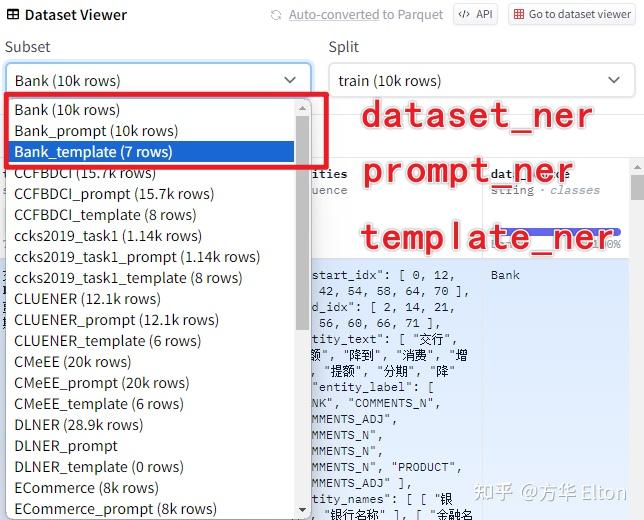 中文实体识别SFT数据集分享及使用思考 | 方华NLP - 知乎
