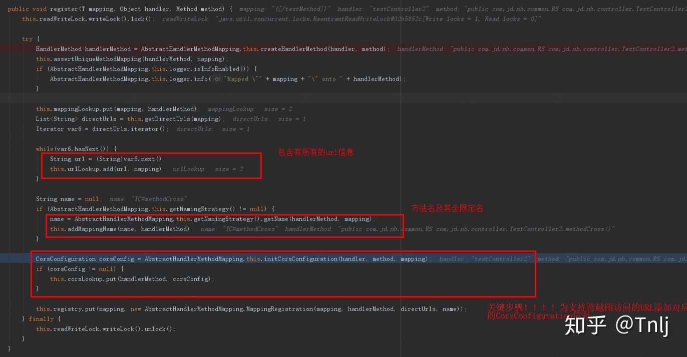 CORS与@CrossOrigin详解 - 知乎