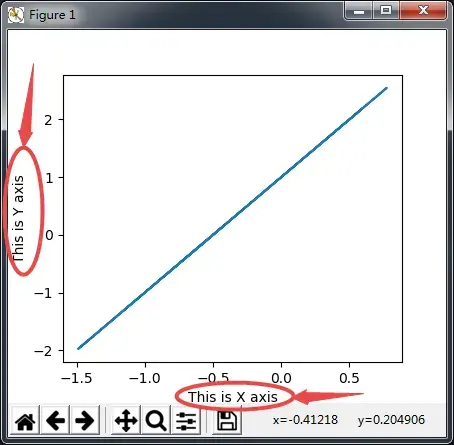 47.Python编程：matplotlib详解 - 知乎