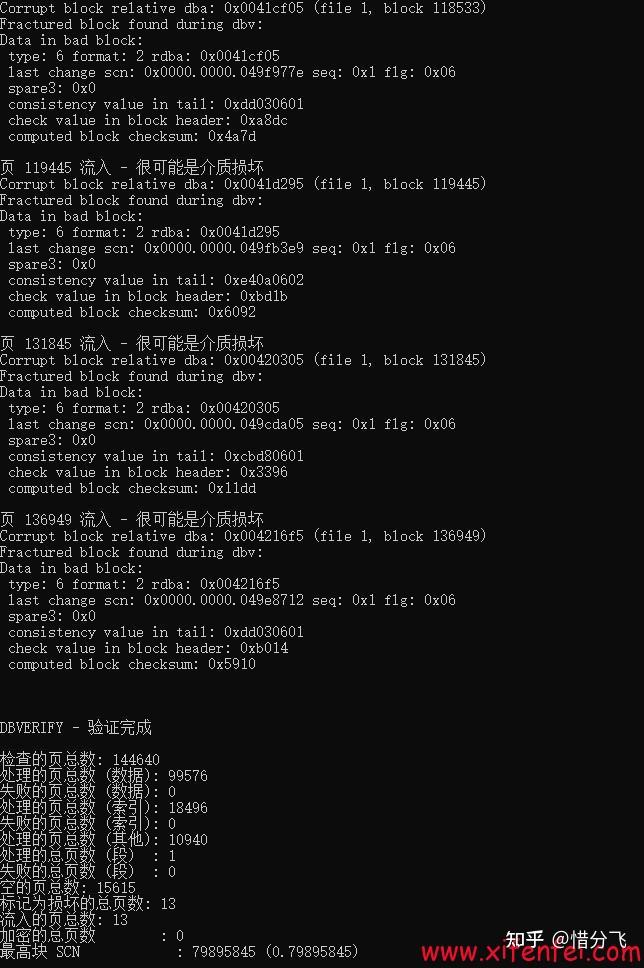Oracle Recovery Tools实战批量坏块修复 - 知乎