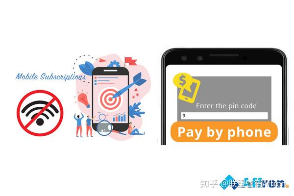 什么是 Pin Submits？ - 知乎