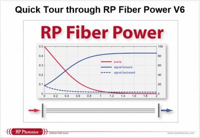 RP Fiber Power 光纤激光器及光纤器件设计软件---简介 - 知乎