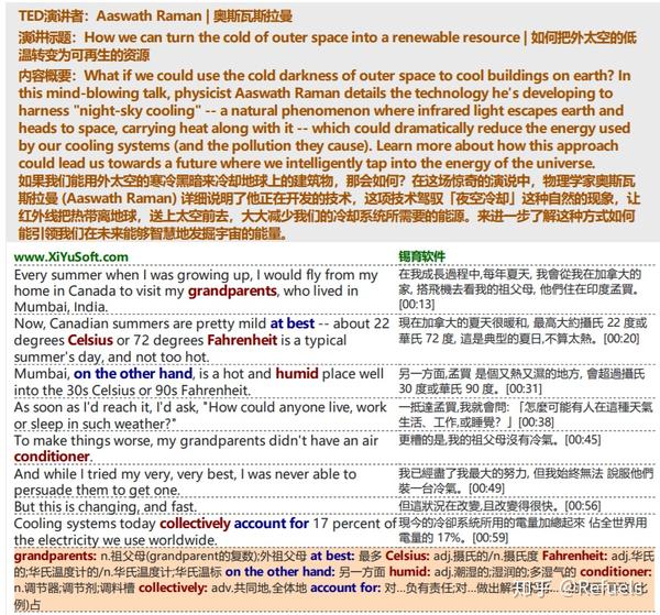 Ted精读演讲附学习方法 知乎