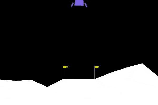 【翻译】使用Stable Baselines3进行强化学习实验示例 - 知乎