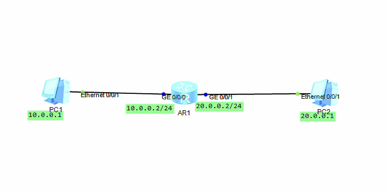 Proxy arp（代理 ARP）逻辑图解+实验详解+开发板实践验证 - 知乎