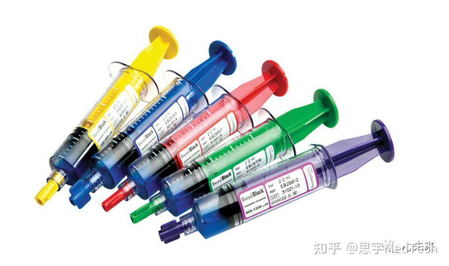 获批FDA！波士顿科学最新栓塞产品 - 知乎