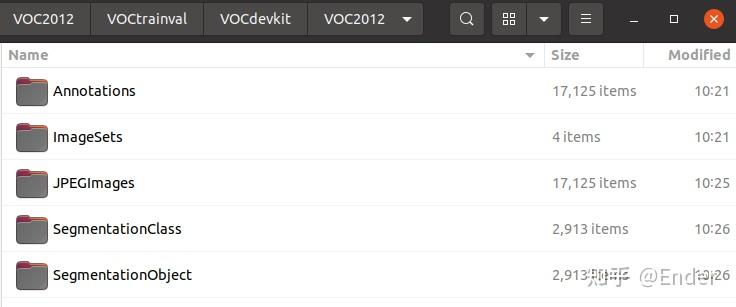 COCO与VOC数据集学习笔记 - 知乎