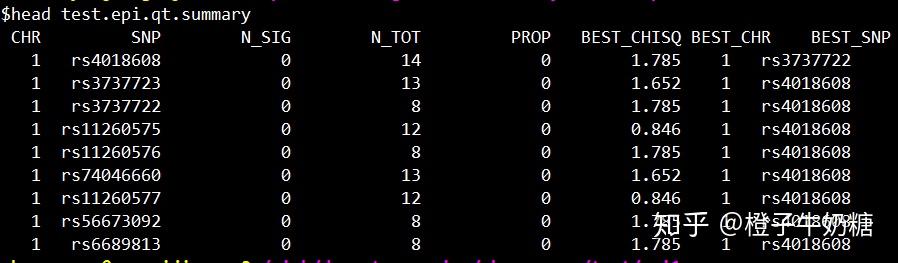 SNP x SNP 上位效应（epistasis）分析 - 知乎