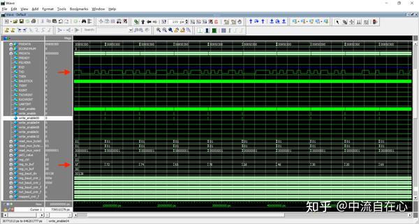 【SoC】15-UART集成与串口通信测试 - 知乎