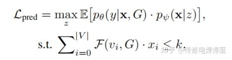 [ICML 2023] Deep Graph Representation Learning and Optimization for Influence Maximization - 知乎