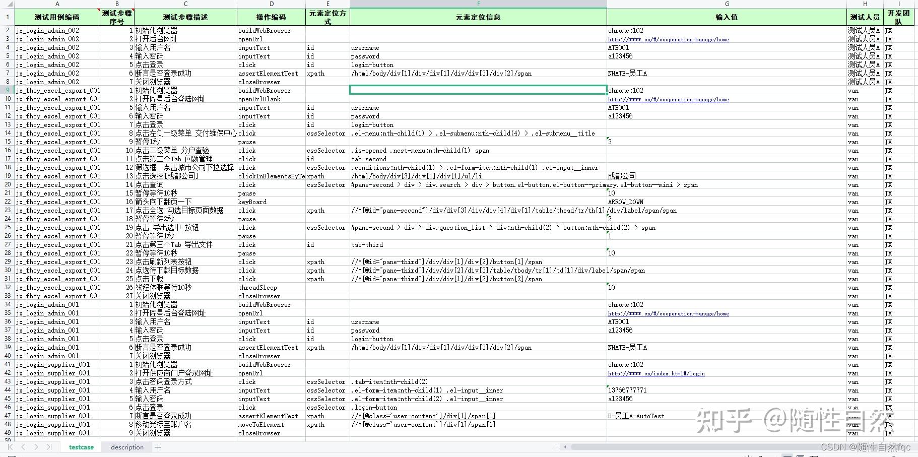 一种很轻松的Excel关键字方式进行网页Web自动化测试（Java+Selenium+TestNG+Excel） - 知乎