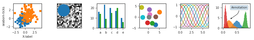 Matplotlib全面语法教程 & 更好的理解Matplotlib用法 - 知乎