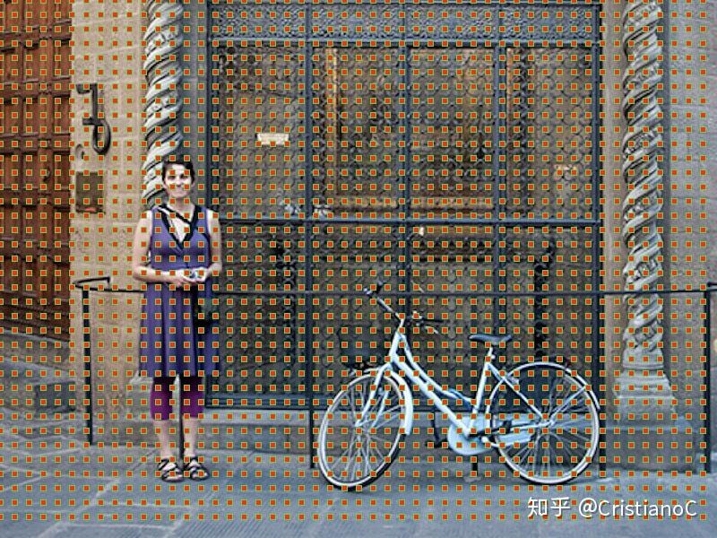 深入浅出理解Faster R-CNN - 知乎