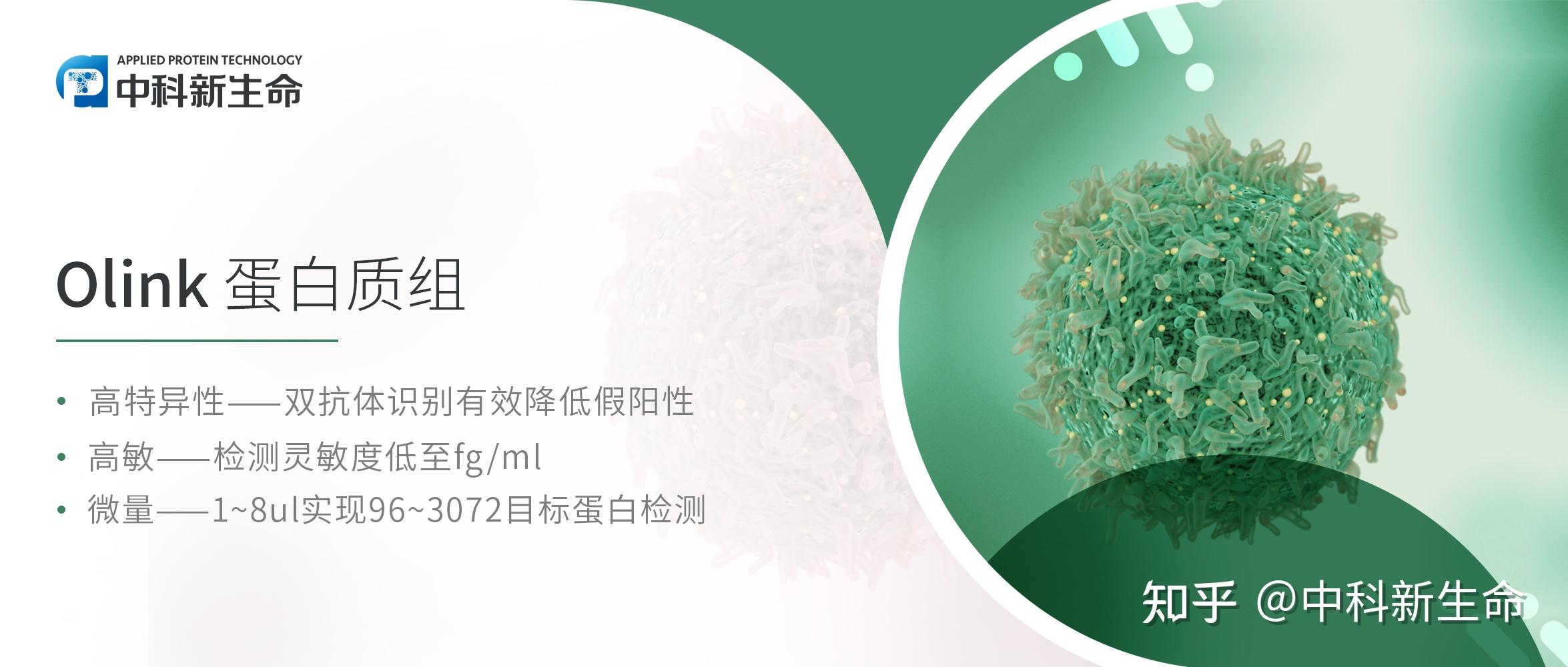 Olink精准蛋白质组学助力肿瘤生物标志物开发 - 知乎