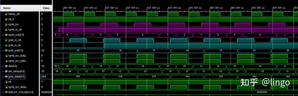 GMII与RGMII接口相互转换（包含源工程文件） - 知乎