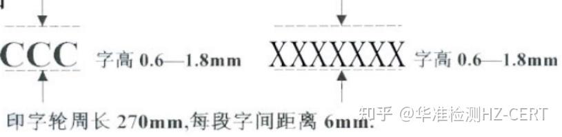 CCC认证的标志的丝印的要求 - 知乎