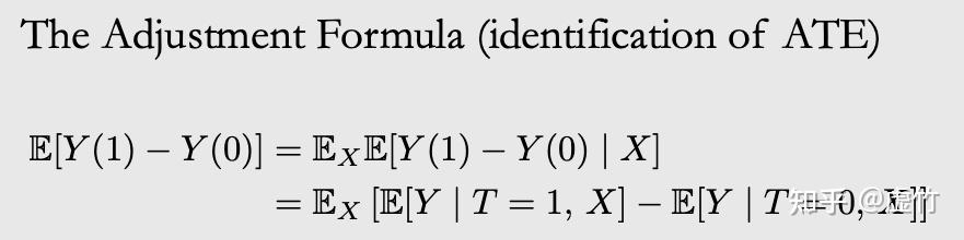 因果推断入门(2): 潜在结果 potential outcome - 知乎