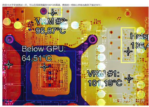 4070各品牌对比 - 知乎