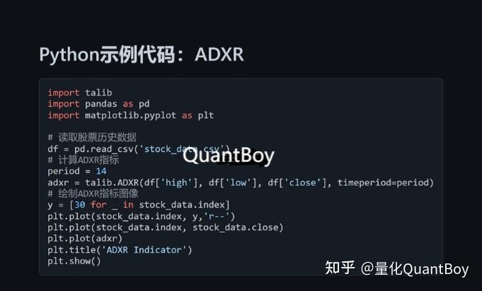 量化交易指标ADXR-Talib.20 - 知乎