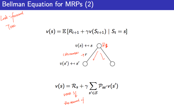 马尔科夫决策过程之bellman Equation（贝尔曼方程） 知乎 