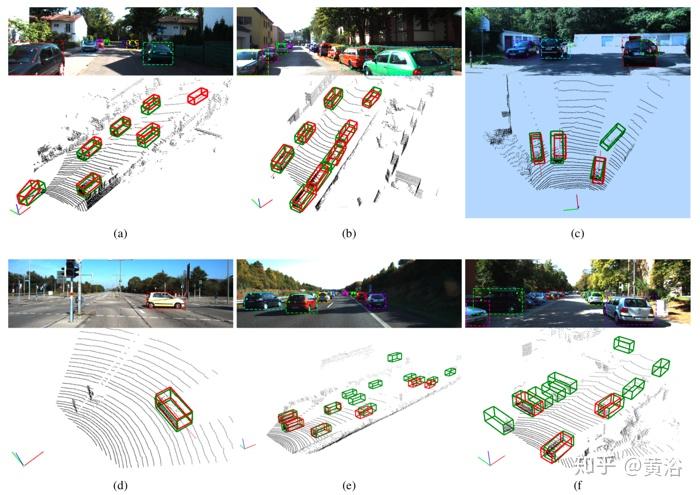 深度学习基于单目图像的3-D目标检测 - 知乎