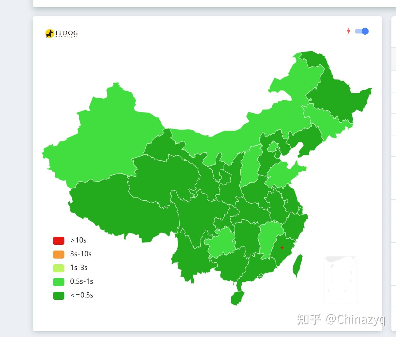 Gitee Page 502后的替代（GitHub Pages/Vercel） - 知乎