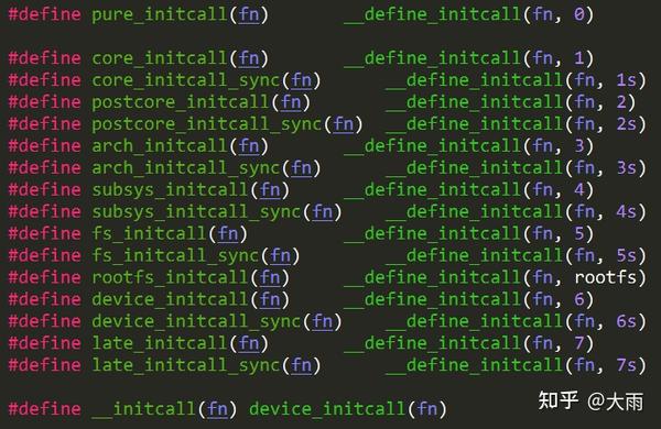 module_init（linux kernel 宏函数之“模块的起点”） - 知乎