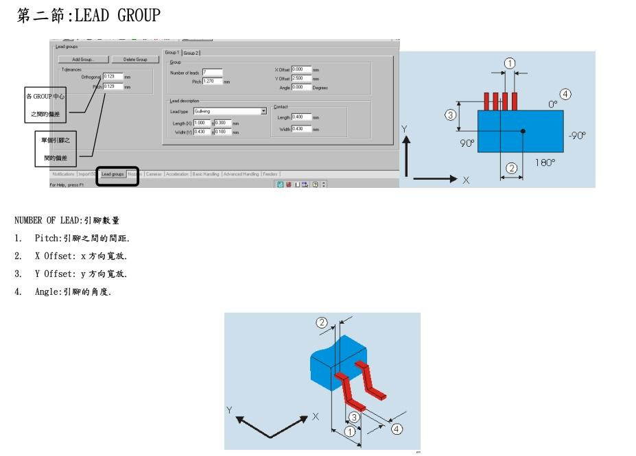 SIPLACE PRO 特殊制程 - 知乎