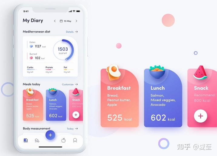 10个Flutter开发的免费模板和UI资源 - 知乎