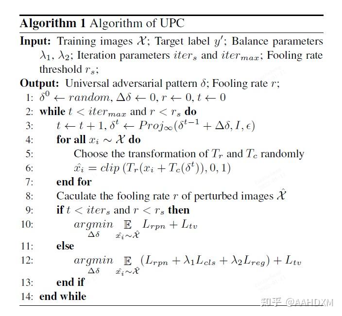 （物理对抗攻击——目标检测）Universal physical camouflage attacks on object detectors - 知乎